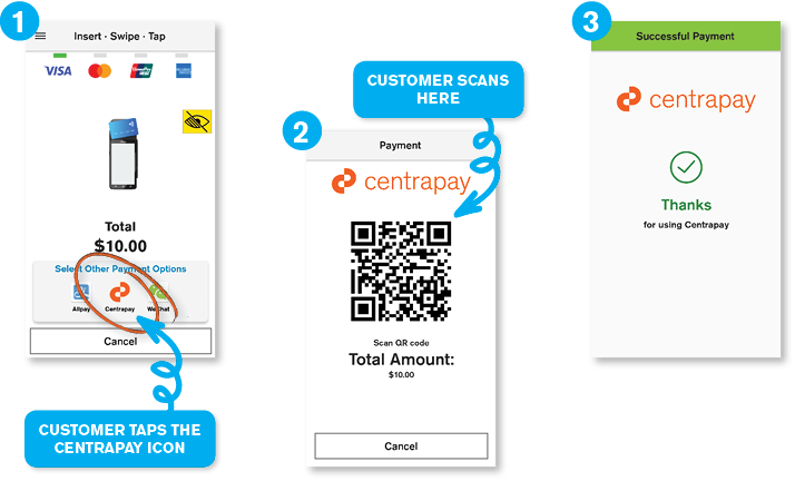 The future of payments with Eftpos NZ and Centrapay